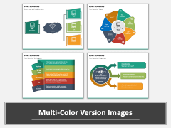Port Scanning PowerPoint and Google Slides Template - PPT Slides