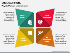 Underachievers PowerPoint and Google Slides Template - PPT Slides
