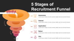 Free - 5 Stages Recruitment Funnel PowerPoint and Google Slides ...