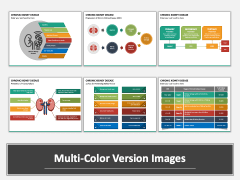 Chronic Kidney Disease PowerPoint and Google Slides Template - PPT Slides