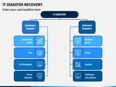 IT Disaster Recovery PowerPoint and Google Slides Template - PPT Slides