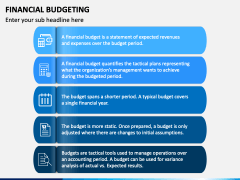 Financial Budgeting PowerPoint and Google Slides Template - PPT Slides
