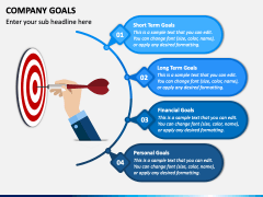 Company Goals PowerPoint and Google Slides Template - PPT Slides