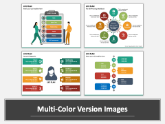 Life Plan PowerPoint and Google Slides Template - PPT Slides