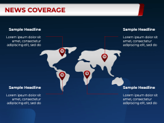News Channel Presentation Theme for PowerPoint and Google Slides - PPT ...