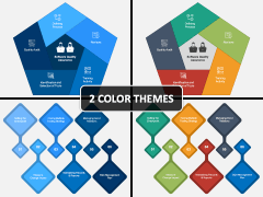 Software Quality Assurance PowerPoint and Google Slides Template - PPT ...