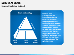 Scrum at Scale PowerPoint and Google Slides Template - PPT Slides