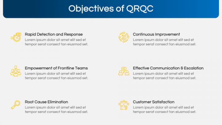 Quick Response Quality Control (QRQC) PowerPoint and Google Slides Template - PPT Slides