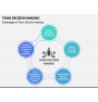 Group Decision-Making PowerPoint Template and Google Slides Theme