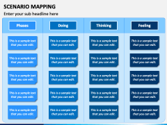 Scenario Mapping PowerPoint and Google Slides Template - PPT Slides