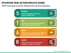 Situation Task Action Results PowerPoint and Google Slides Template ...