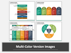 Strategic Design PowerPoint and Google Slides Template - PPT Slides