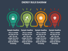Energy Bulb Diagram for PowerPoint and Google Slides - PPT Slides