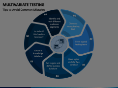 Multivariate Testing PowerPoint and Google Slides Template - PPT Slides