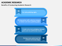 Academic Research PowerPoint and Google Slides Template - PPT Slides