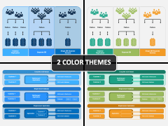 Multi Tenancy Model PowerPoint and Google Slides Template - PPT Slides