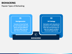 Biohacking PowerPoint and Google Slides Template - PPT Slides