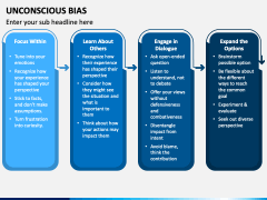Unconscious Bias PowerPoint and Google Slides Template - PPT Slides