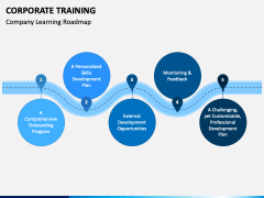 Corporate Training PowerPoint and Google Slides Template - PPT Slides