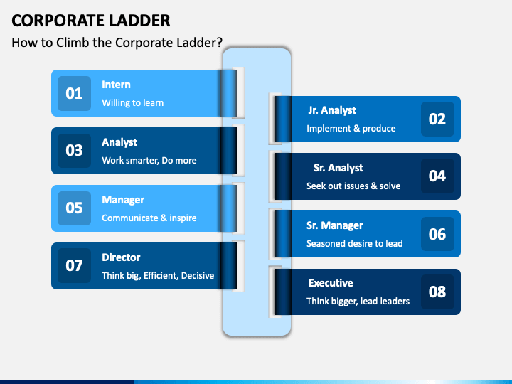 Corporate Ladder PowerPoint and Google Slides Template - PPT Slides