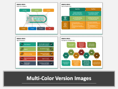 Rabies Virus PowerPoint and Google Slides Template - PPT Slides