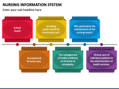 Nursing Information System PowerPoint and Google Slides Template - PPT ...