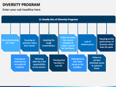Diversity Program PowerPoint and Google Slides Template - PPT Slides