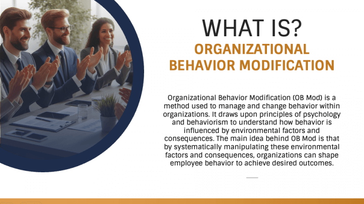 Organizational Behavior Modification PowerPoint and Google Slides Template - PPT Slides
