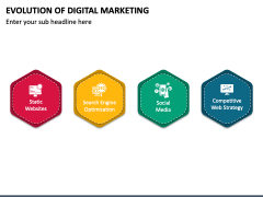 Evolution of Digital Marketing PowerPoint and Google Slides Template ...