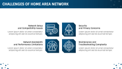 Home Area Network PowerPoint and Google Slides Template - PPT Slides