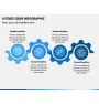 4 Connected Gears PowerPoint Presentation Slides - PPT Template