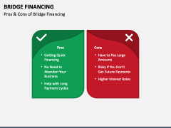 Bridge Financing PowerPoint and Google Slides Template - PPT Slides