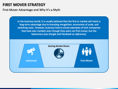 First Mover Strategy PowerPoint and Google Slides Template - PPT Slides