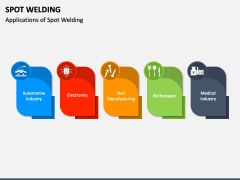 Spot Welding PowerPoint and Google Slides Template - PPT Slides