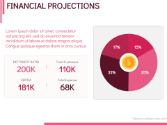 Free - Feminine Presentation PowerPoint Template and Google Slides Theme