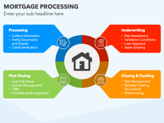Mortgage Processing PowerPoint and Google Slides Template - PPT Slides