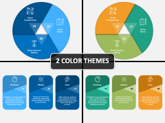 Group Behavior PowerPoint and Google Slides Template - PPT Slides