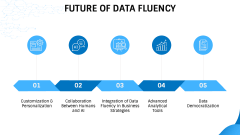 Data Fluency PowerPoint and Google Slides Template - PPT Slides