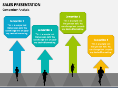 Free Sales Presentation for PowerPoint and Google Slides