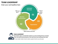 Team Leadership PowerPoint Template | SketchBubble