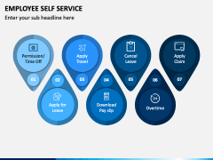 Employee Self Service PowerPoint and Google Slides Template - PPT Slides