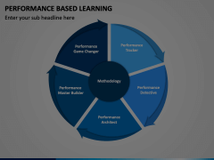 Performance Based Learning PowerPoint and Google Slides Template - PPT ...