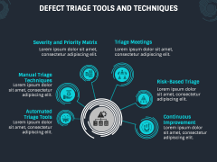 Defect Triage PowerPoint and Google Slides Template - PPT Slides