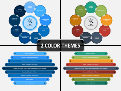 Risk Identification PowerPoint and Google Slides Template - PPT Slides