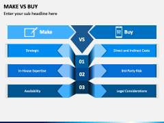 Make Vs Buy PowerPoint and Google Slides Template - PPT Slides