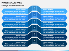 Process Compare PowerPoint and Google Slides Template - PPT Slides