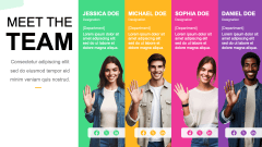 Meet The Team PowerPoint and Google Slides Template - PPT Slides