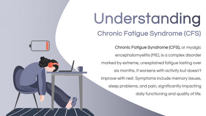 Chronic Fatigue Syndrome PowerPoint and Google Slides Template - PPT Slides