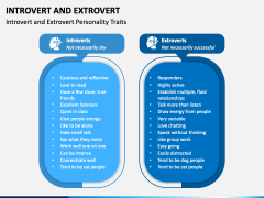Introvert and Extrovert PowerPoint and Google Slides Template - PPT Slides
