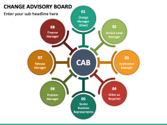 Change Advisory Board PowerPoint and Google Slides Template - PPT Slides